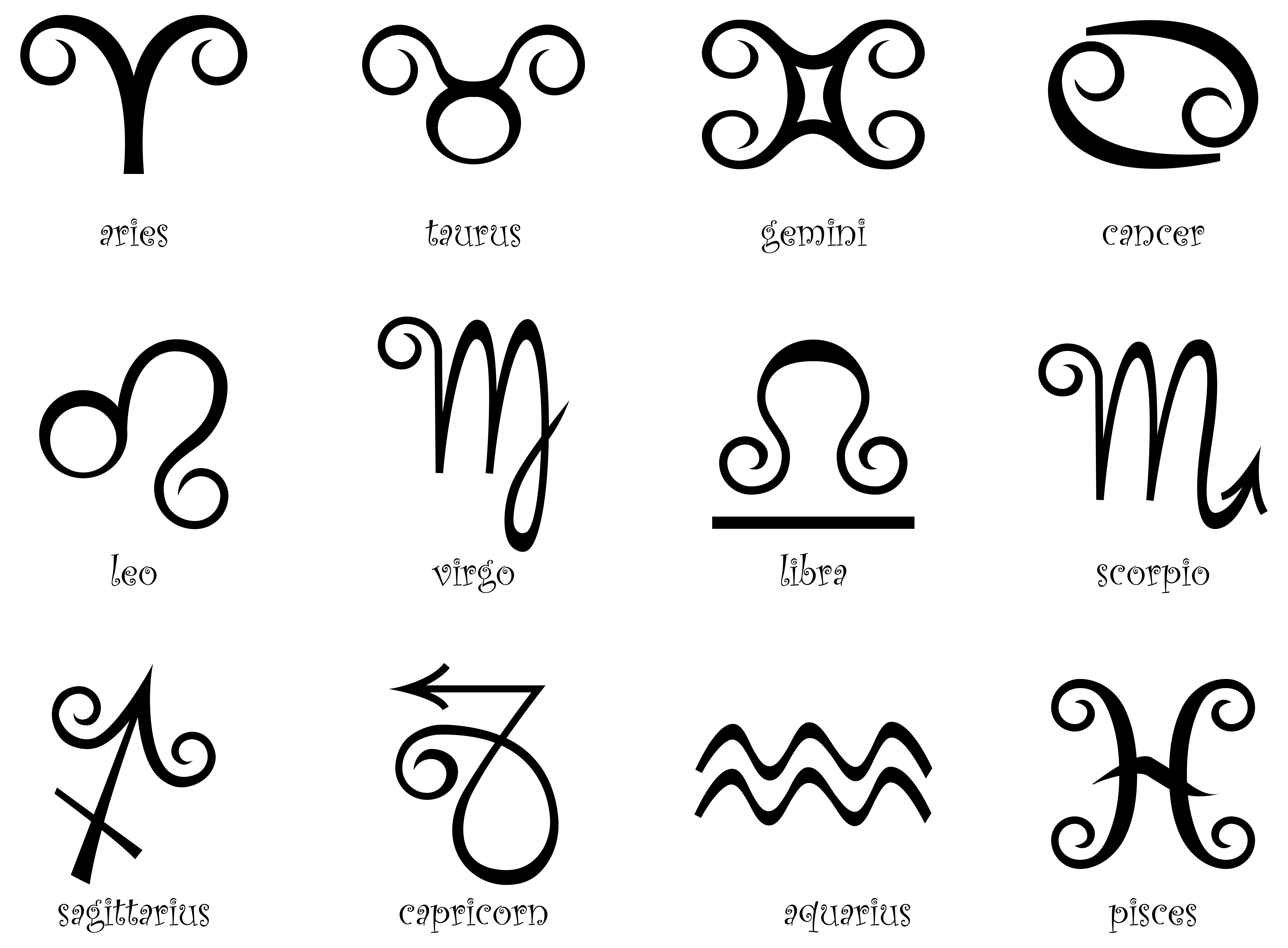 Signos Zodiacales Png